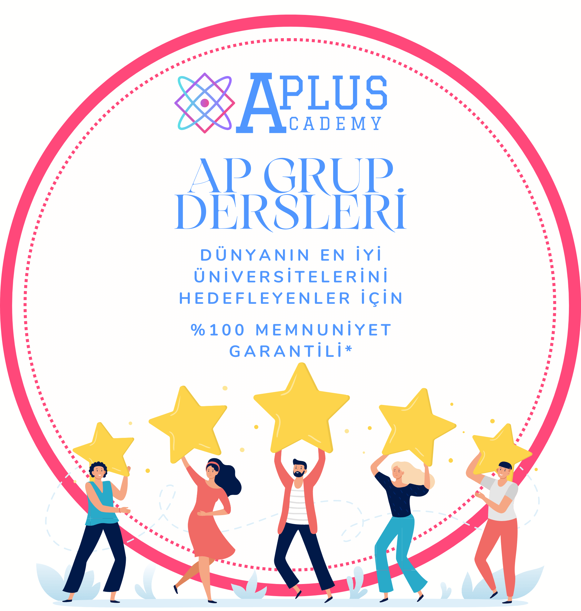AP İstatistik Özel Ders | AP Statistics | Halil Hoca | 10+ Deneme | A PLUS ACADEMY